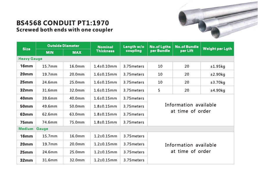 HDG BS4568 Gi Conduit Pipe Buy BS4568 Gi Pipe Gi Conduit Product On HDG BS4568 Gi Conduit Pipe Buy BS4568 Gi Pipe Gi Conduit Product On
