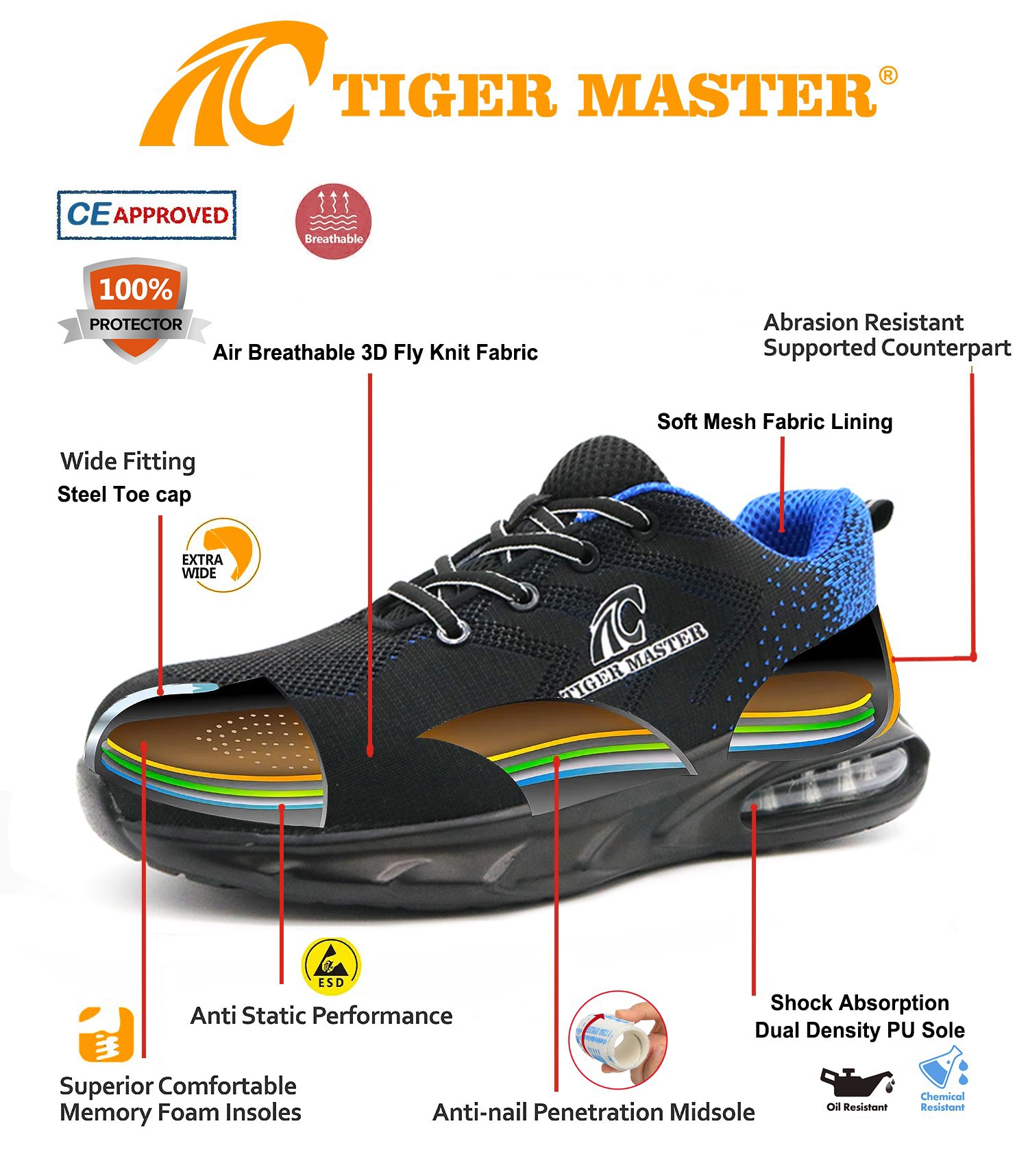 Anti-skid Steel Toe Stylish Safety Shoes for Men Light Weight - Buy ...