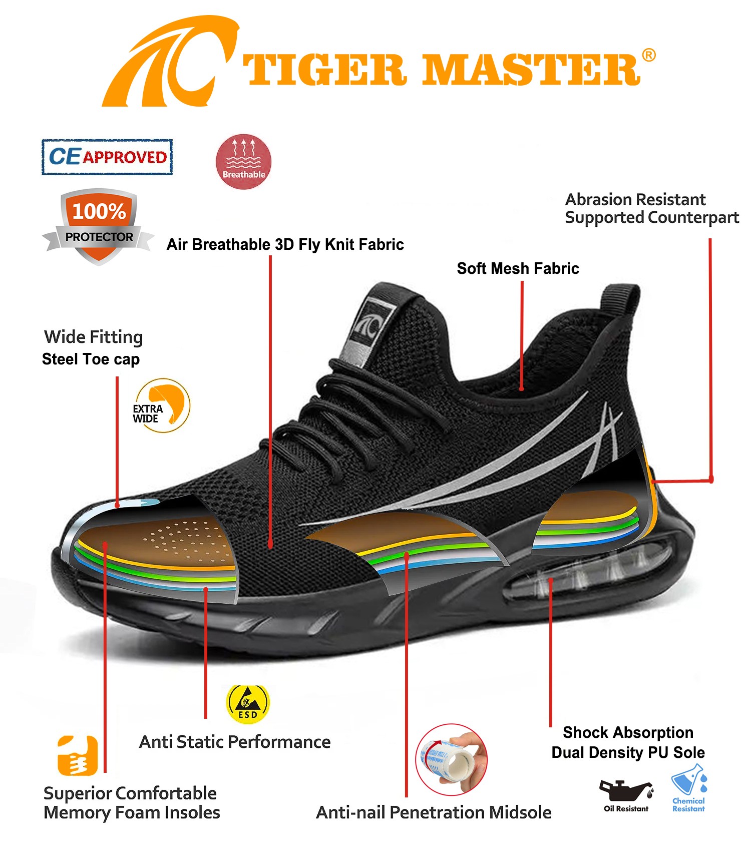 CE Composite Toe Sporty Safety Shoes for Men Light Weight - Buy safety ...