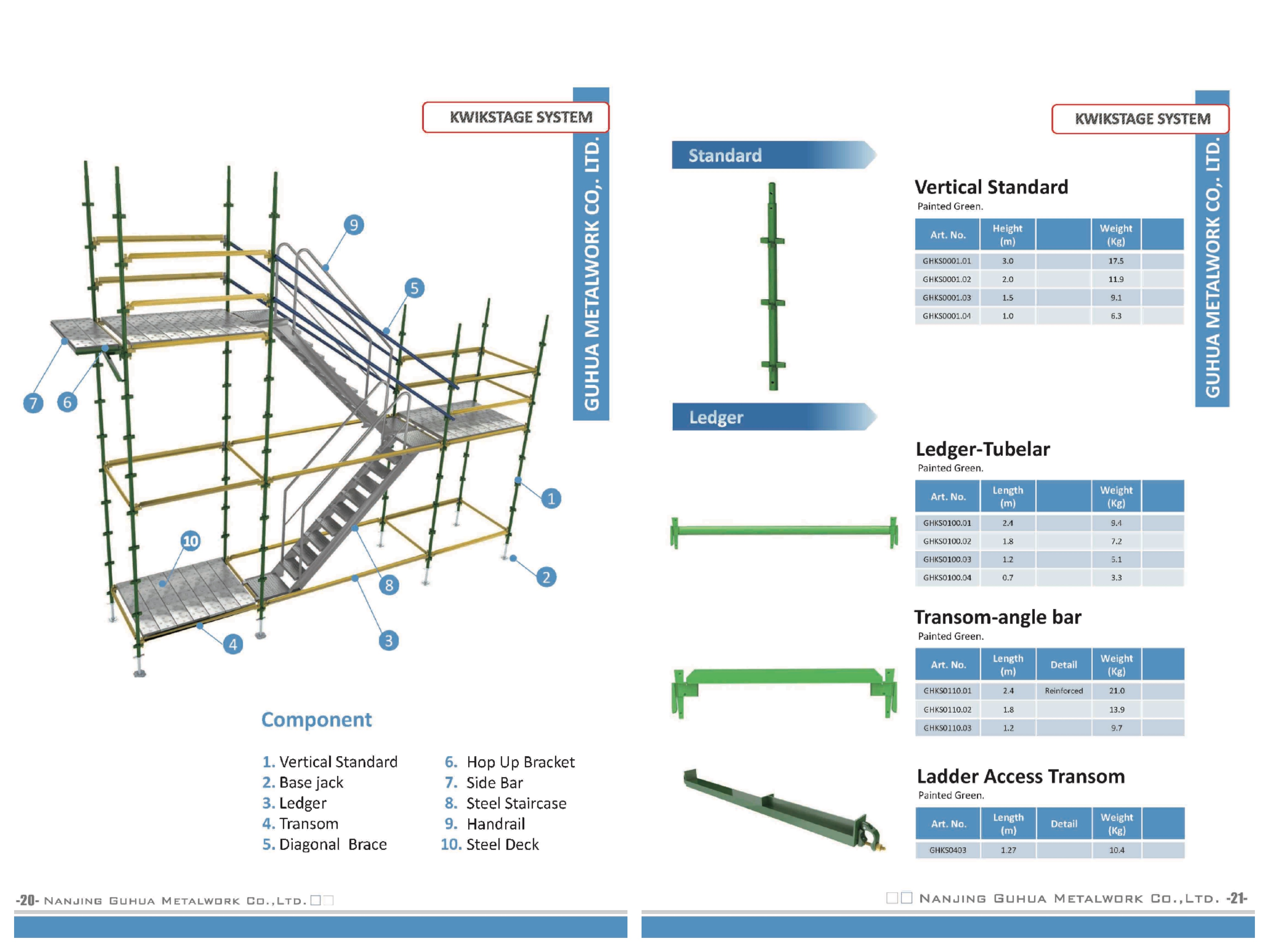 Kwikstage Scaffolding System - Buy Kwikstage scaffolding, Kwikstage ...