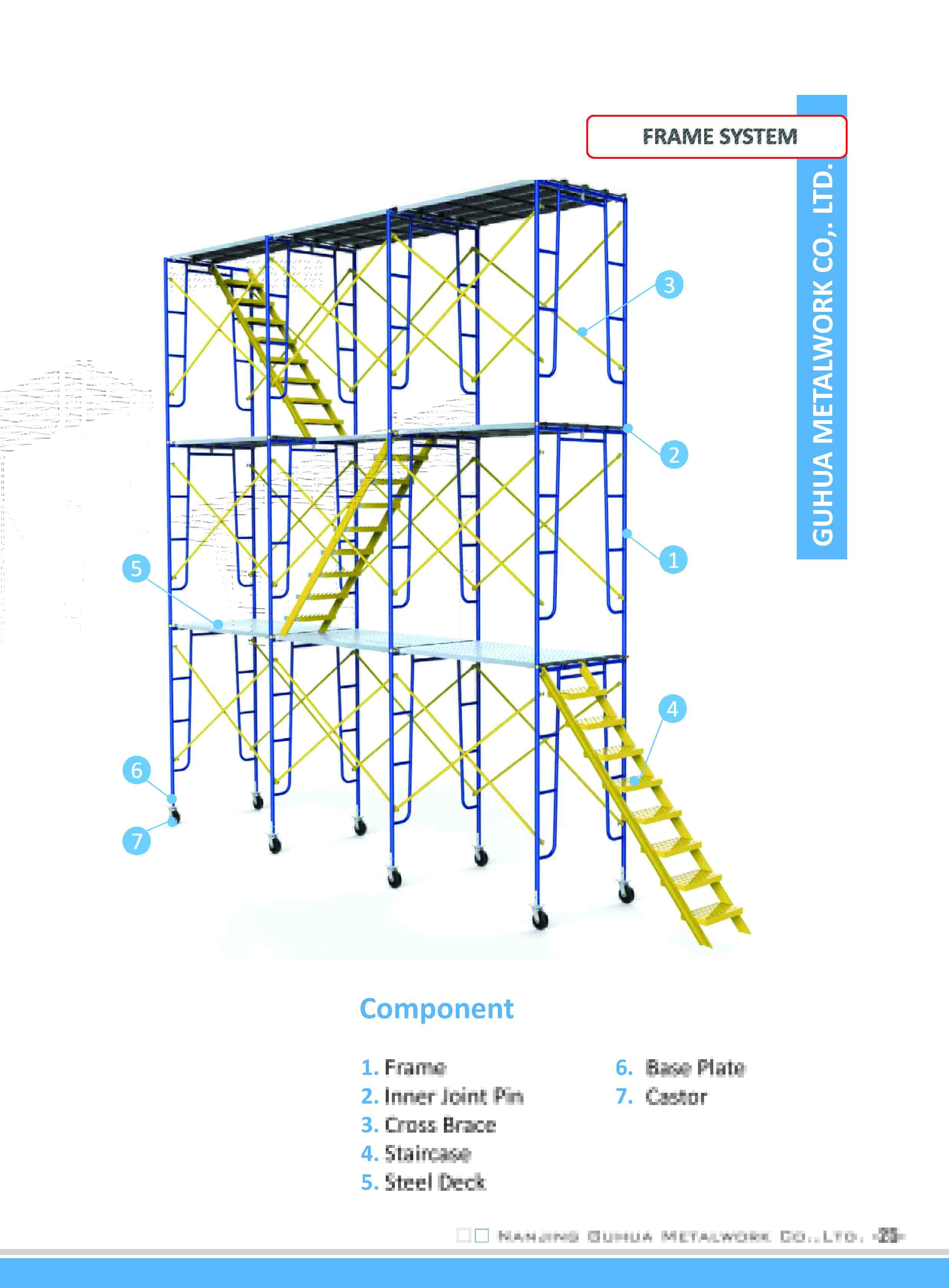Frame Scaffolding System - Buy Frame scaffolding, Painted steel frame ...
