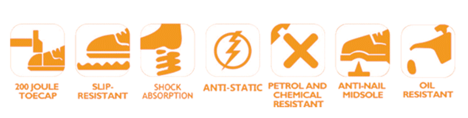 Anti Slip Composite Toe Safety Jogger Safety Shoes for Women - Buy ...