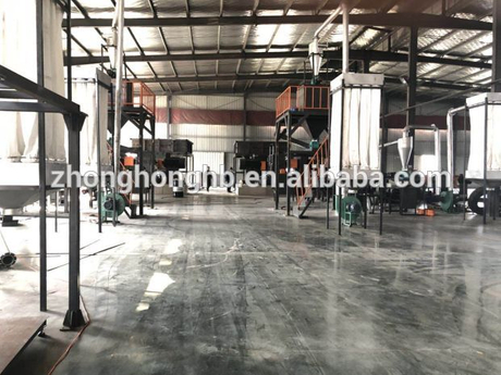 Reclaimed rubber - Company