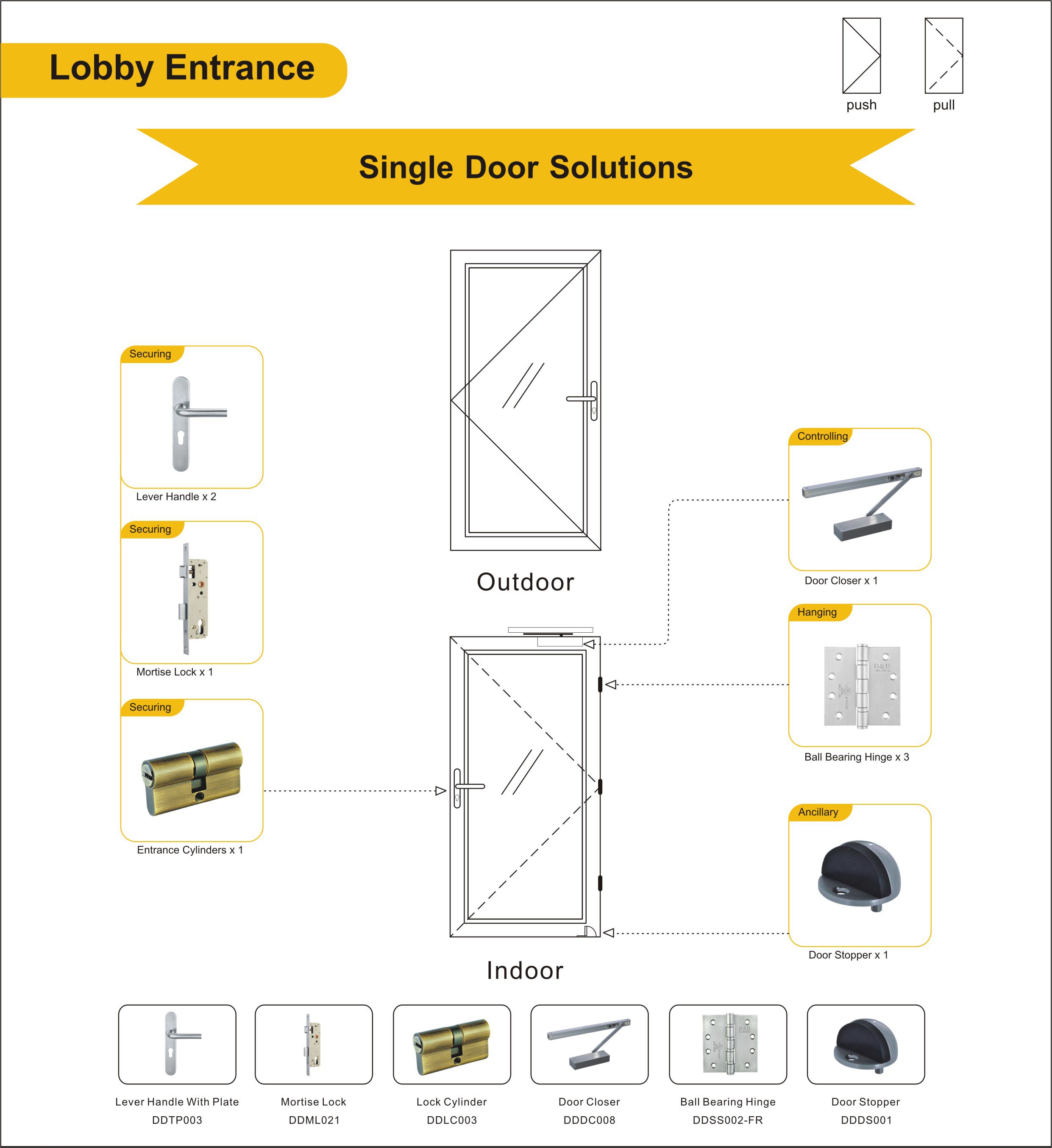 Lobby Entrance Single Door Hardware Solution for Exhibition Hall - D&D ...