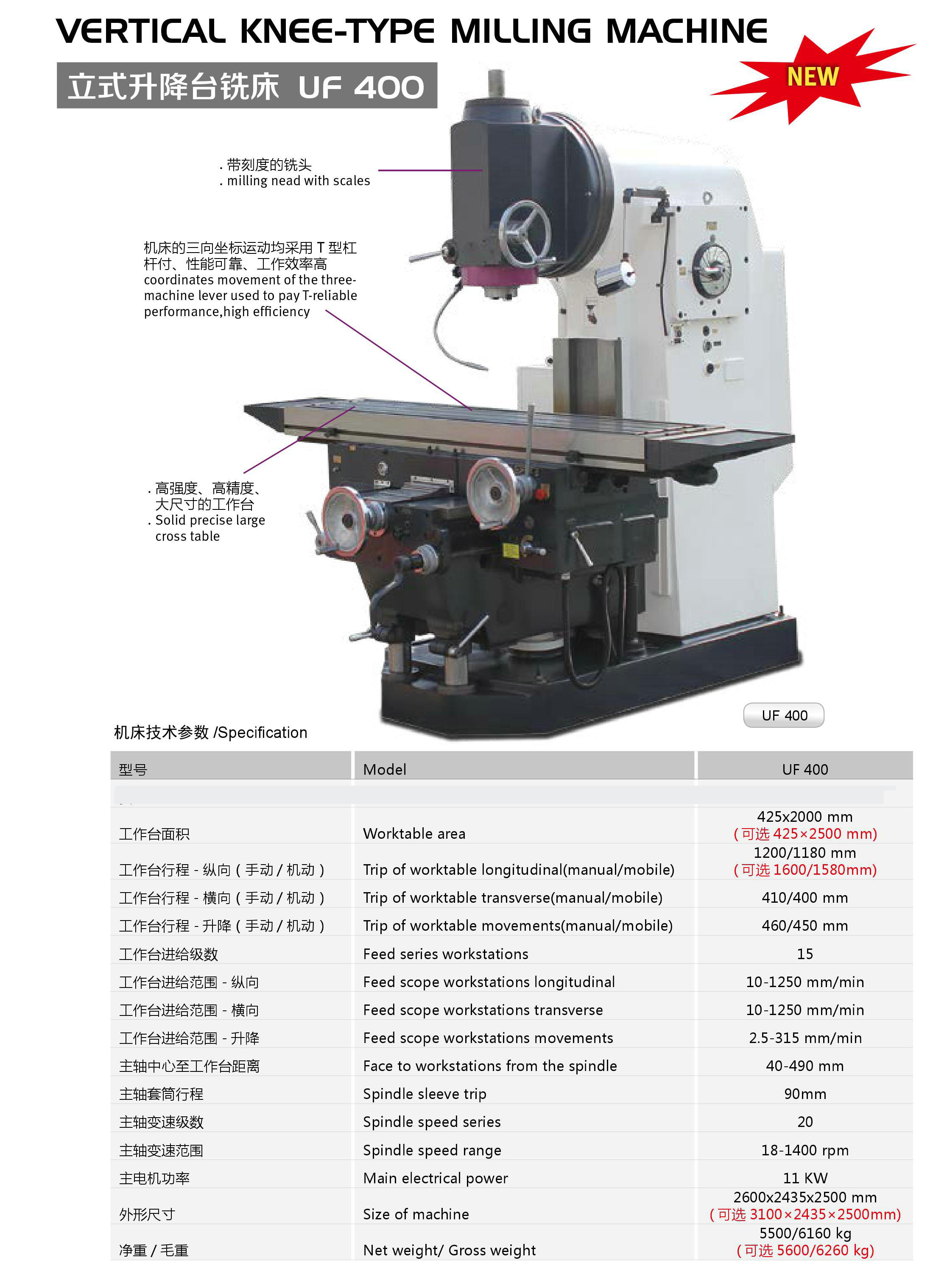 DRILLING AND MILLING MACHINE MB4P/MB4PV - Buy Product on ANHUI FUTURE ...