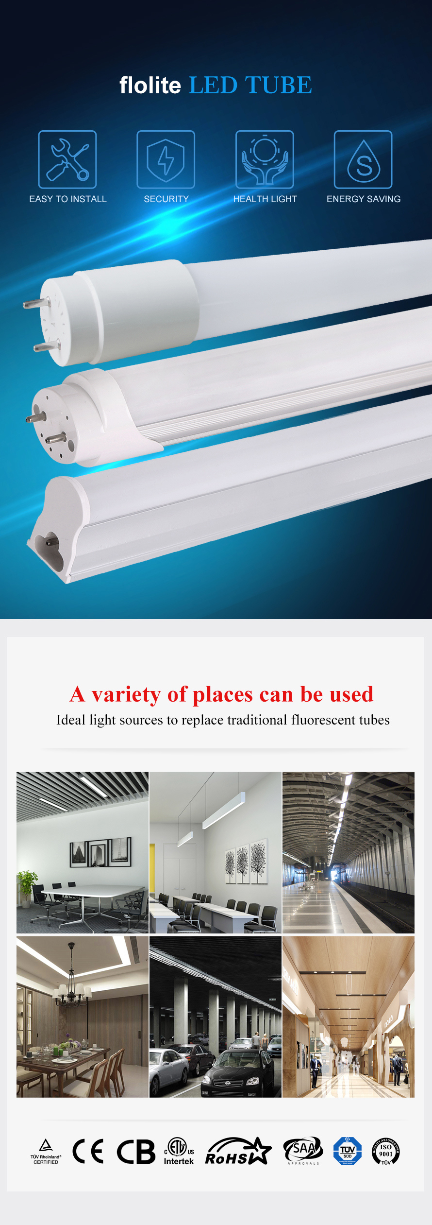 T8 PC LED Tube