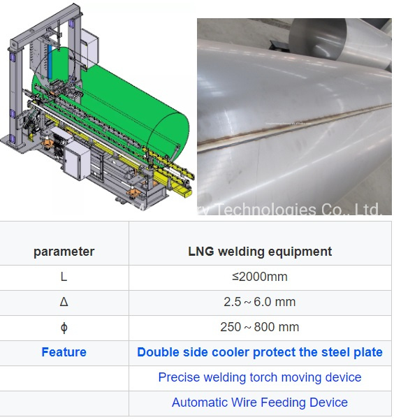 PLC Control LNG Cylinder Automated TIG MIG Linear Longitudinal Seam ...