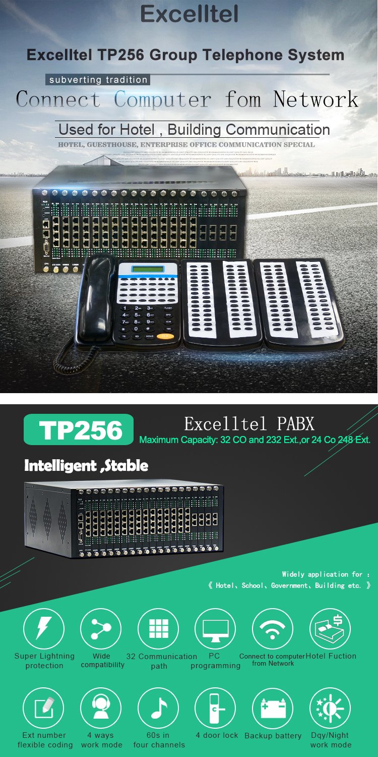 Hotel 160 lines Analog PABX PBX System of Telephone - Buy PABX Product ...