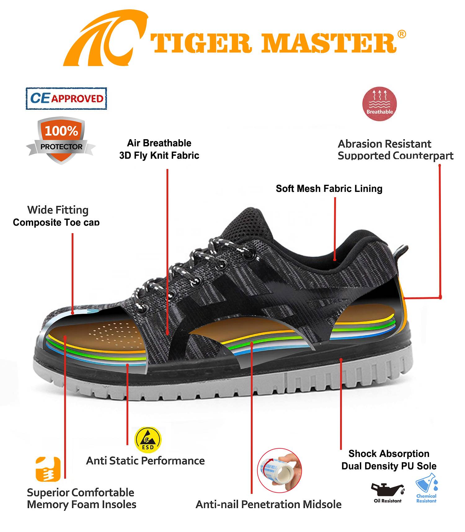 CE Composite Toe Sporty Safety Shoes for Men Light Weight - Buy safety ...