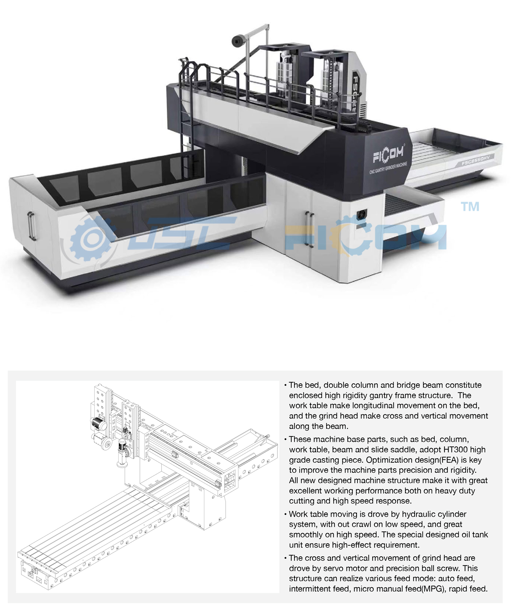 FSG2550HV CNC GANTRY GRINDER MACHINE - Buy Product on NAN JING JSC ...