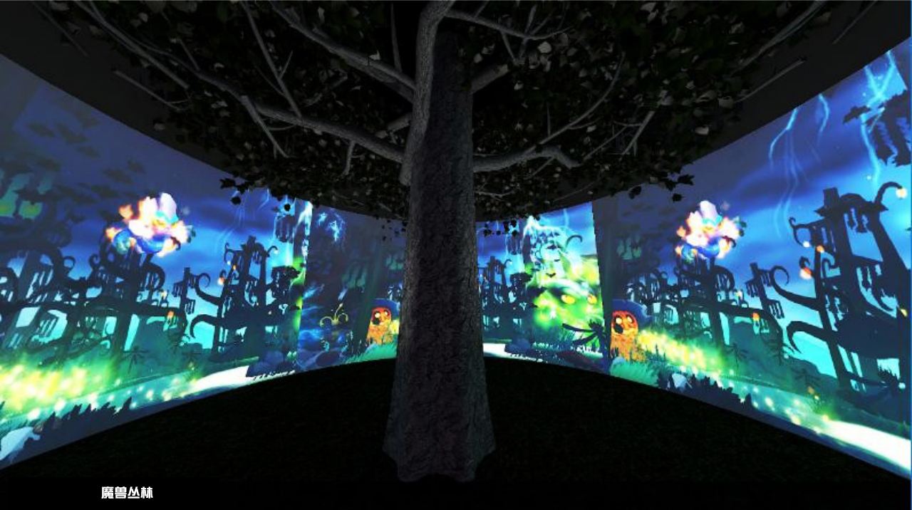 holographic projection technology, 3d holographic system, holographic ...