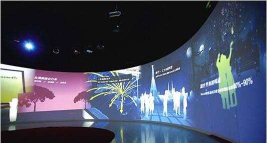 holographic projection technology, 3d holographic system, holographic ...