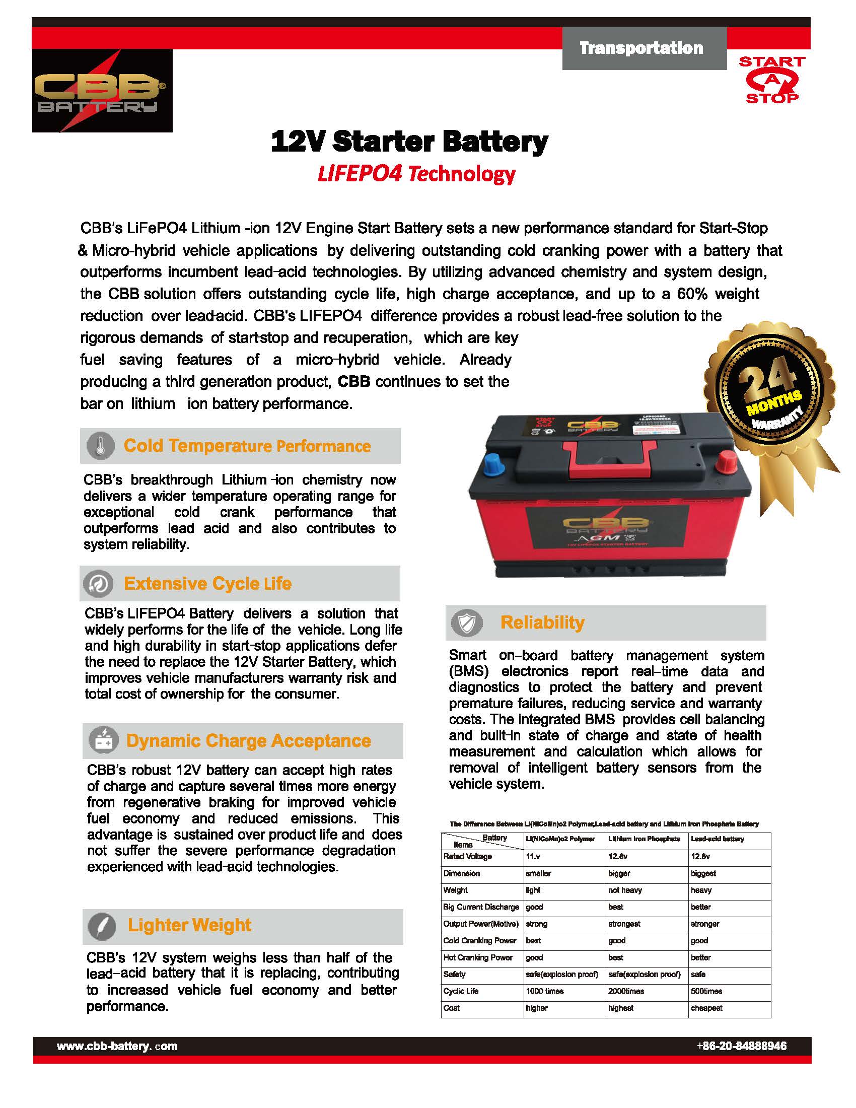 12V 60ah LiFePO4 Lithium Starter Battery Automotive AGM Car Battery ...