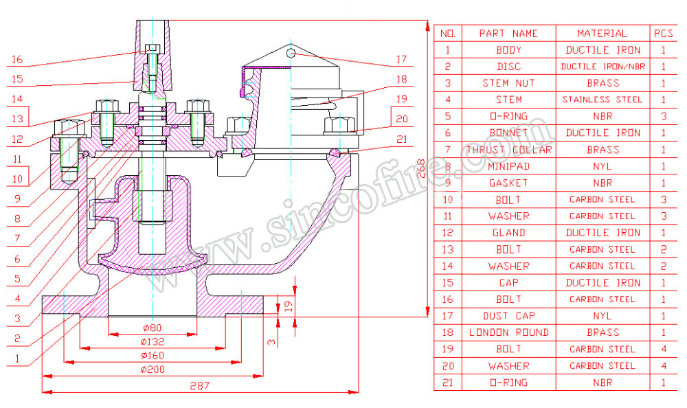Fire Hydrant for Fire Fighting Equipment