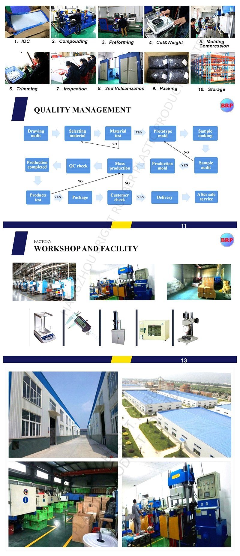 China Customized EPDM Rubber Molded Support Installation Mounting ...