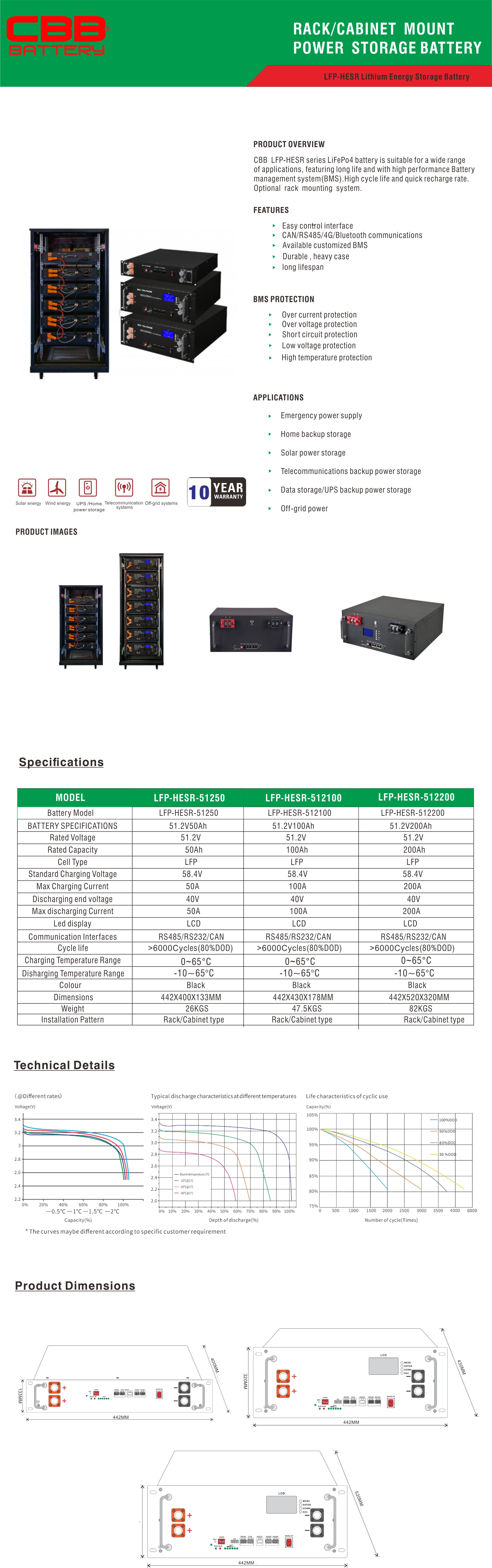 - Buy Product on CBB Battery Technology Co Ltd