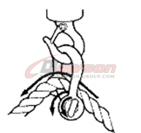 How to use of shackle,inspect shackles. - Lifting Slings, Lifting Gear ...