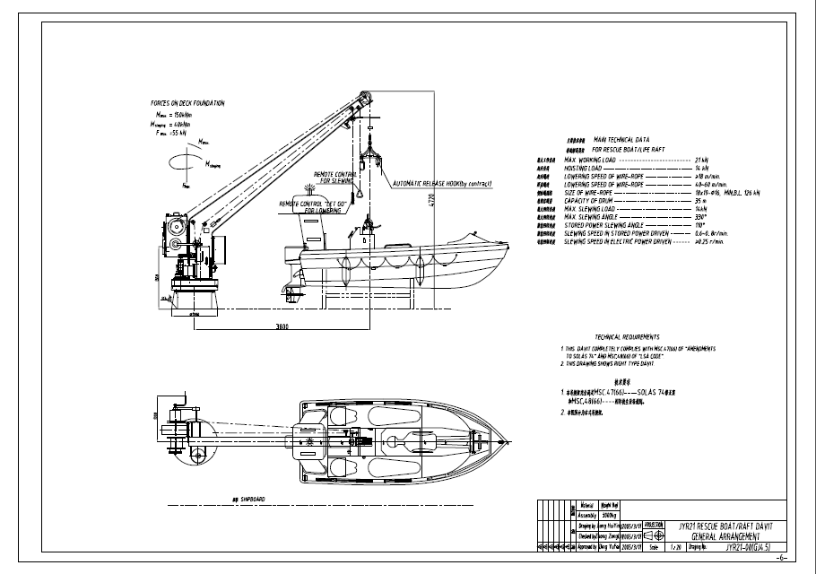 SOLAS Approved Marine 21KN Single Arm Davit For Rescue Boat from China ...