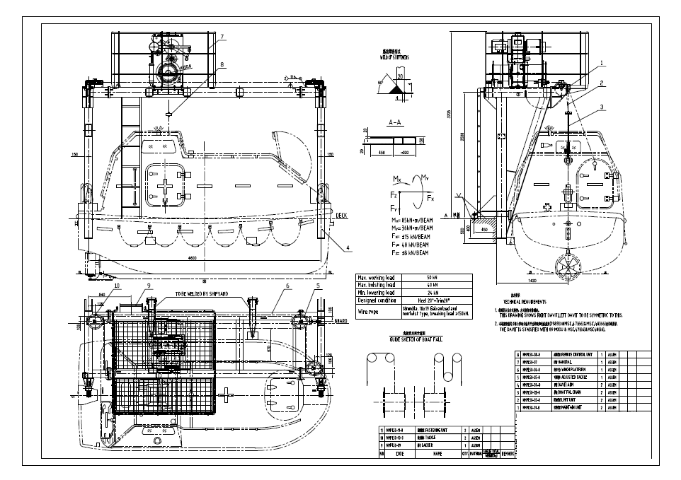 Marine Offshore SOLAS Platform Type Lifeboat Launching Appliance Boat ...